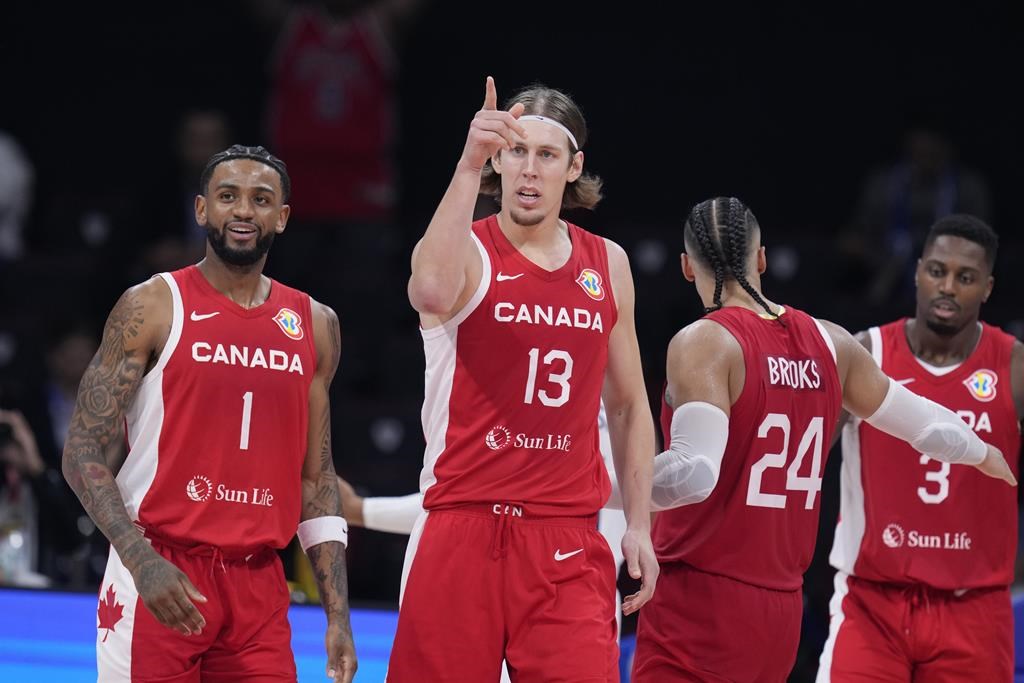 Canadian men’s basketball squad wins CP team of the year after historic 2023 – sdpn